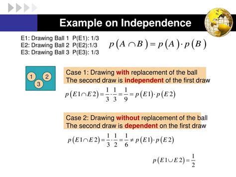Ppt Conditional Probability Bayes Theorem And Independence Powerpoint