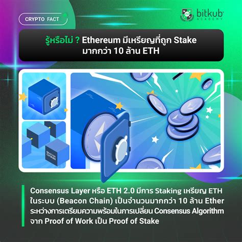 bitkub academy นับตั้งแต่การเกิดขึ้นของ beacon chain