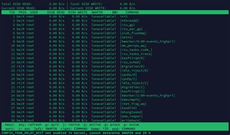 How To Check Load Average In Linux A Comprehensive Guide