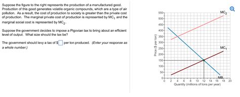 Solved Related To Solved Problem 31 Companies That Produce