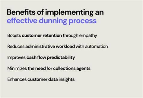What Is Dunning In Accounts Receivable Example And Best Practices Financeops