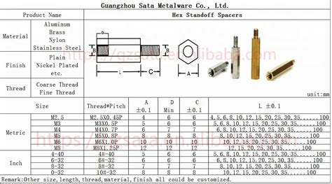 Aluminum Male Female Threaded Hex Standoff Spacers M25 M3 M4 M5 M6 M8 M10 2 56 4 40 6 32 8