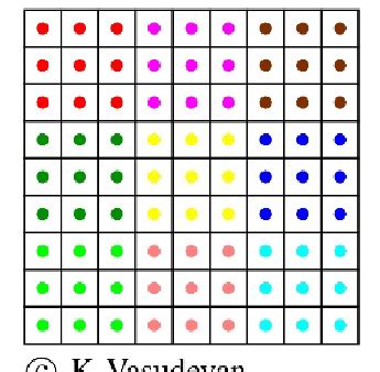 Massive MIMO Array Beamforming Mode Download Scientific Diagram