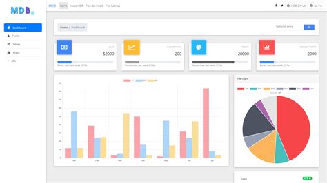 Typescript React Admin Template Free Themeselection