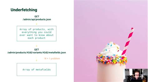 Getting Started With Graphql Shopify