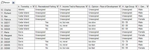 Classifications