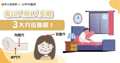 每10人有1人失眠3大穴位助眠中醫治睡眠障礙從養心安神下手 華人健康網 LINE TODAY