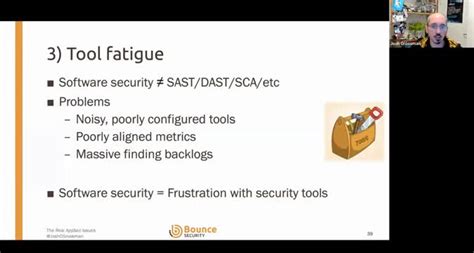 Cyber Club Tlv Meetup Group On Linkedin 🤩the Real Appsec Issues By Josh Grossman Cto At