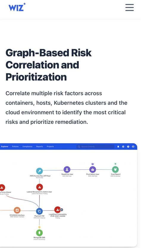 Sumeet Bansal On Linkedin Just Logging Security Alerts Is Not Enough