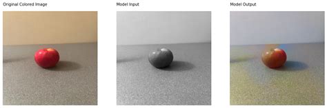 Grayscale Image Colorization Cs 639 Project Website