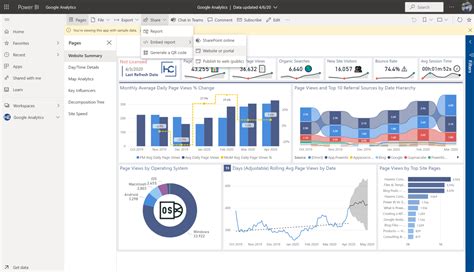 How To View A Full Width Power Bi Report In Sharepoint Noproboitdigital