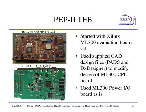 PPT Using FPGAs With Embedded Processors For Complete Hardware And Software Systems PowerPoint