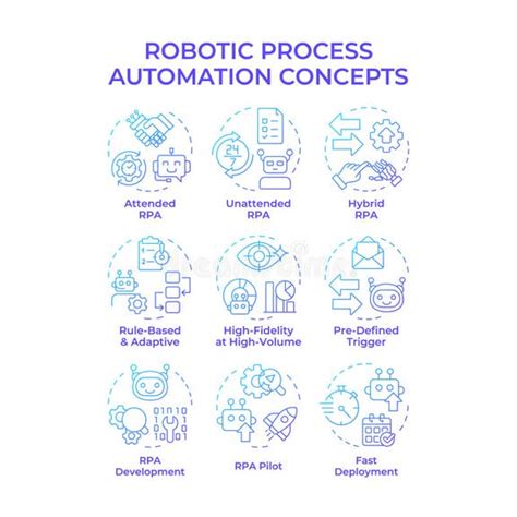 Robotic Process Automation Blue Gradient Concept Icons Stock Vector Illustration Of Concept