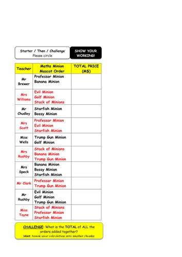 Decimal Column Addition Teaching Resources