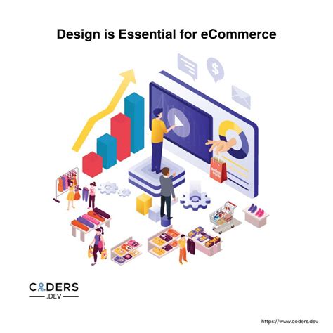 Coders Dev On Linkedin Bestecommerceuxdesigners Offshoreecommerceux