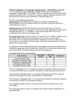 Celf 5 Sample Report