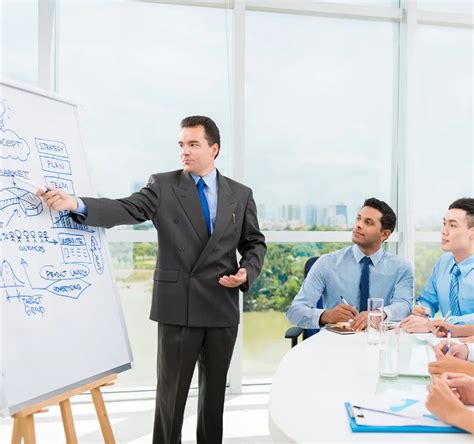 Flukesys Global Best It Consulting Services Company