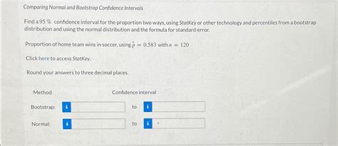 Solved Comparing Normal And Bootstrap Confidence