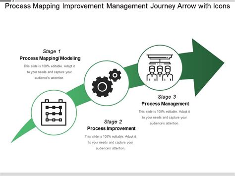 Process Mapping Improvement Management Journey Arrow With Icons Templates PowerPoint Slides