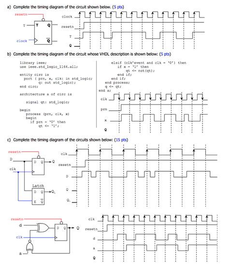 solved complete the timing diagram of the circuit shown