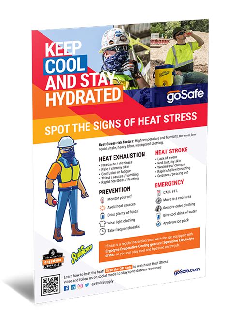 Gosafe Heat Stress Ppe Downloads And Resources