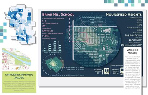 Gis Urban Belief Inc