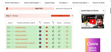 How I Solved Strivers Dsa Sheet Rohith Kokane Posted On The Topic Linkedin