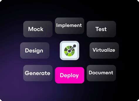 Zuplo Api Management