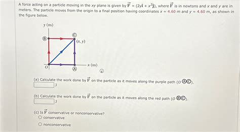 Solved A Force Acting On A Particle Moving In The Xy Plane Chegg