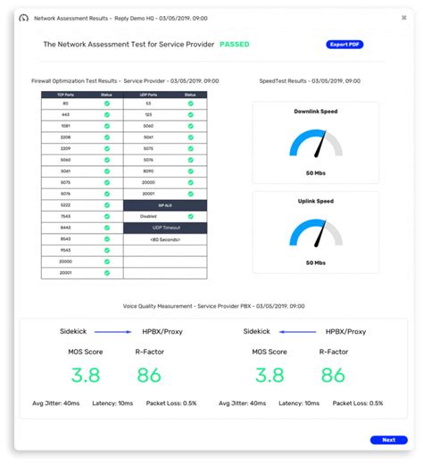 Voip Network Assessment L Solutions L Reply Cloud