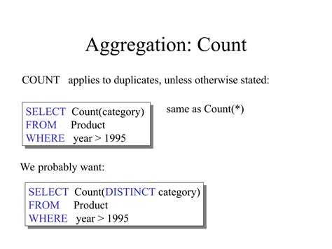 Ppt Sqlsql Query Ppt With Detailed Information And Examples Ppt Ppt