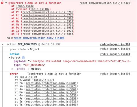 Non Functional Mapping Diagram Breaking The Rules Of Functions
