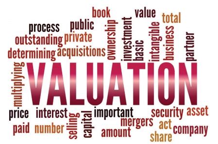 Classification Of Current Assets Auditing