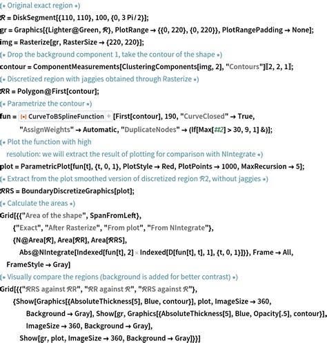 Curvetobsplinefunction Wolfram Function Repository