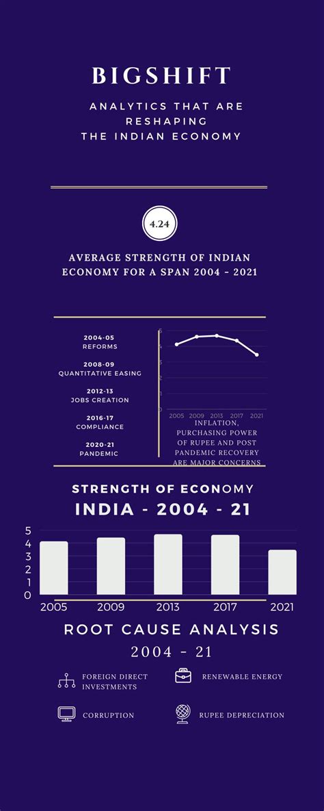 Milan Patel Posted On Linkedin