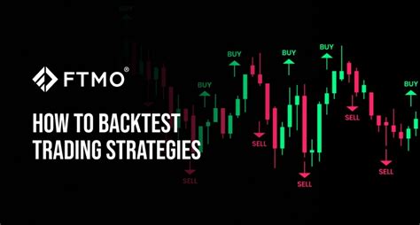 How To Backtest Trading Strategies Ftmo Academy