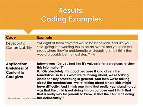 Reusable Learning Objects Related To Sensory Processing Ppt