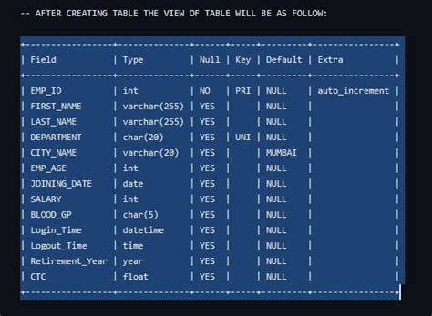 mahendra mestry on linkedin sql sqlqueries ddl data mysql basicsqlfunctions sqlsyntax…