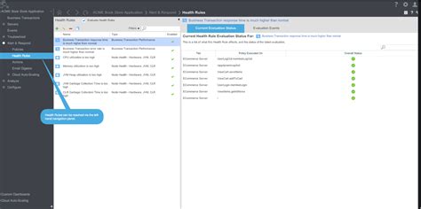Proactive Monitoring And Alerting With AppDynamics Application Performance Monitoring Blog