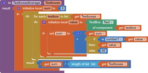 trying to find average of the numbers entered in a text box mit app