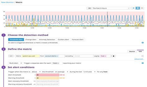 Datadog Infrastructure Monitoring Part 2