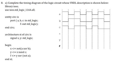 Solved 8 A Complete The Timing Diagram Of The Logic