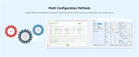 Waveshare 8 Ch Ethernet Relay Module Modbus Rtumodbus Tcp