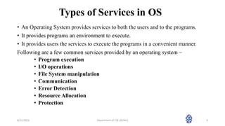 CS403 Operating System Lec 4 OS Services Pptx
