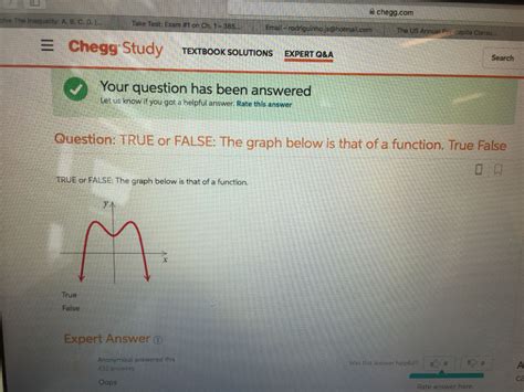 solved true or false the graph below is that of a