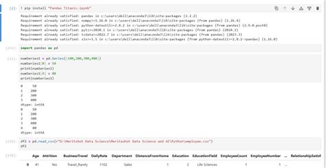 Python Pandas Debugging Datascience Aman Kumar