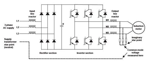 Vfd Earth Leakage Monitoring