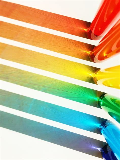 What Color Laser Should I Buy Tips On Choosing A Laser Pointer