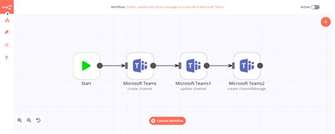 Microsoft Teams Aivo
