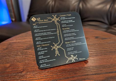 Git Cheat Sheet Coaster Premium Circuit Board Coaster For Developers